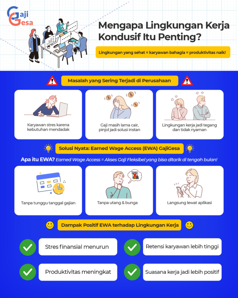 8 Cara Efektif untuk Membangun Lingkungan Kerja yang Kondusif - GajiGesa