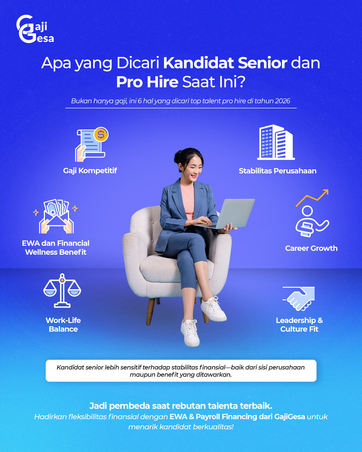 Professional Hire: Definisi, Cara Kerja, dan Manfaatnya - GajiGesa