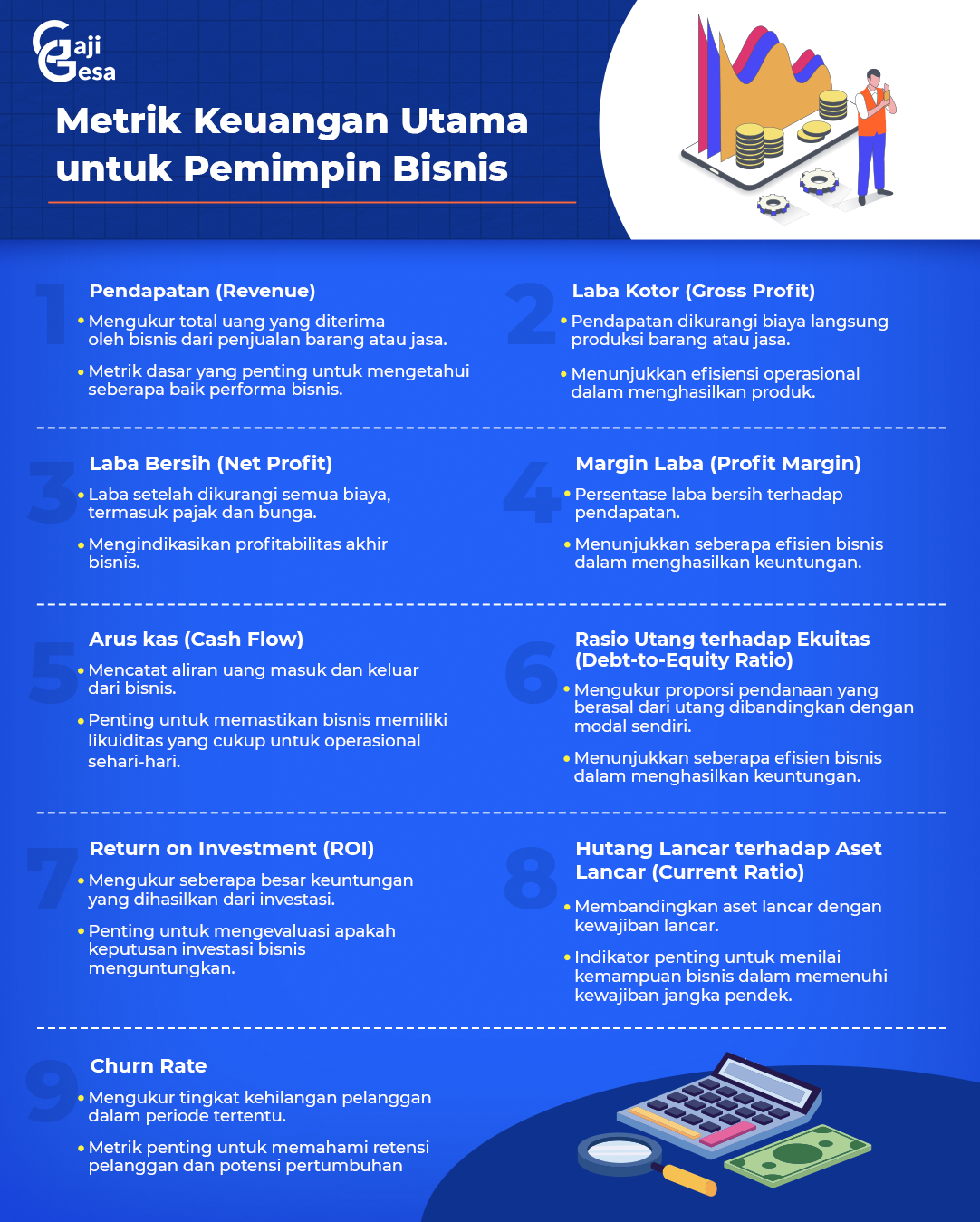 Contoh Menggunakan Rumus ROI dalam Laporan Keuangan - GajiGesa