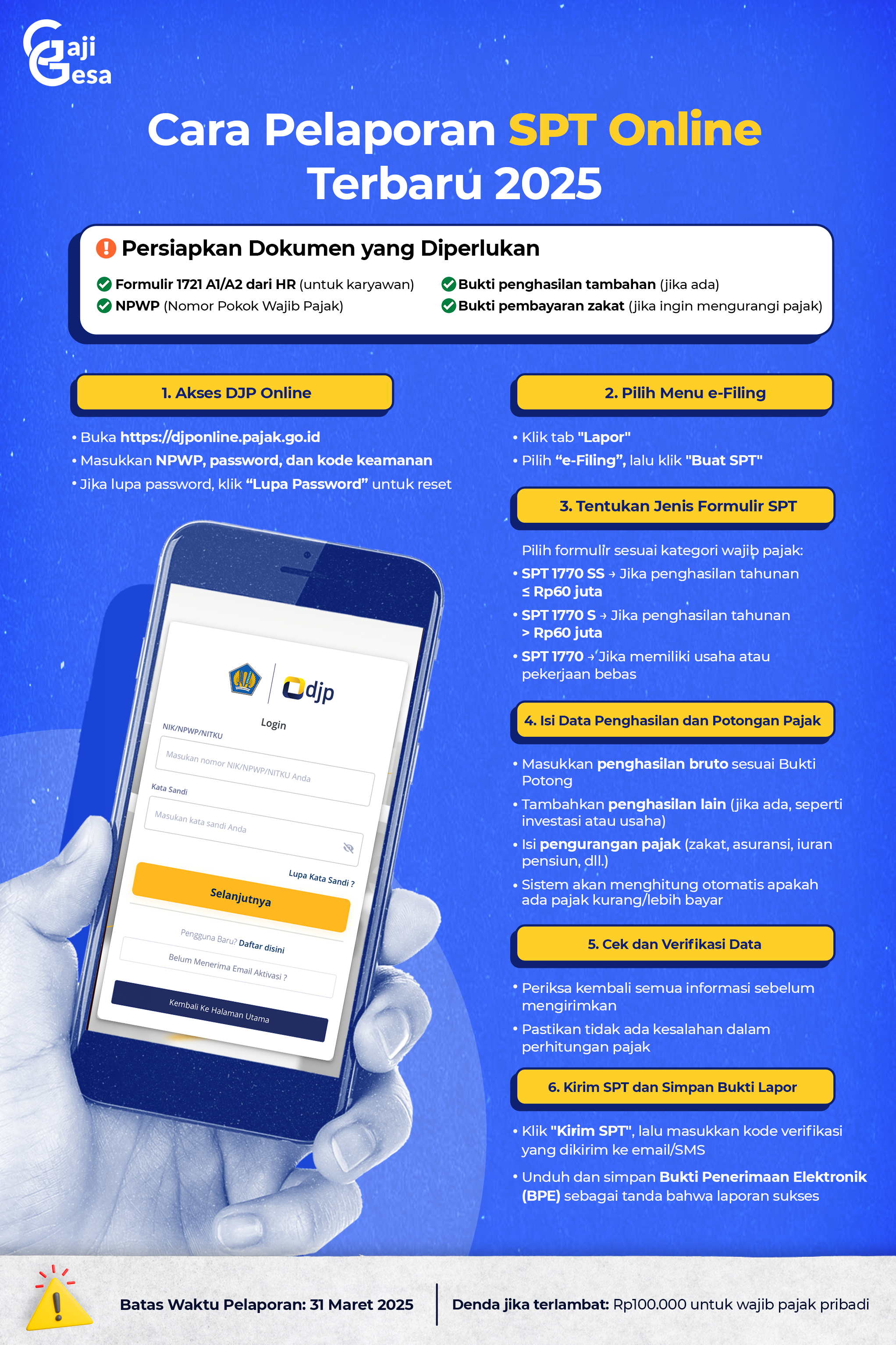 Lapor SPT: Tips Persiapan untuk Tim HR & Karyawan - GajiGesa