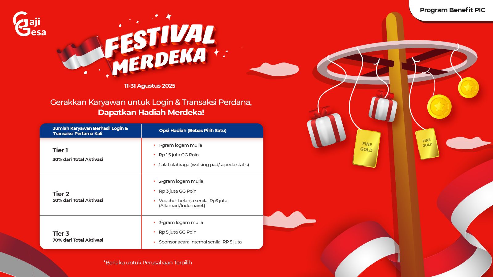 Q&A Festival Merdeka PIC: Pelajari Syarat & Ketentuan di Sini! - GajiGesa